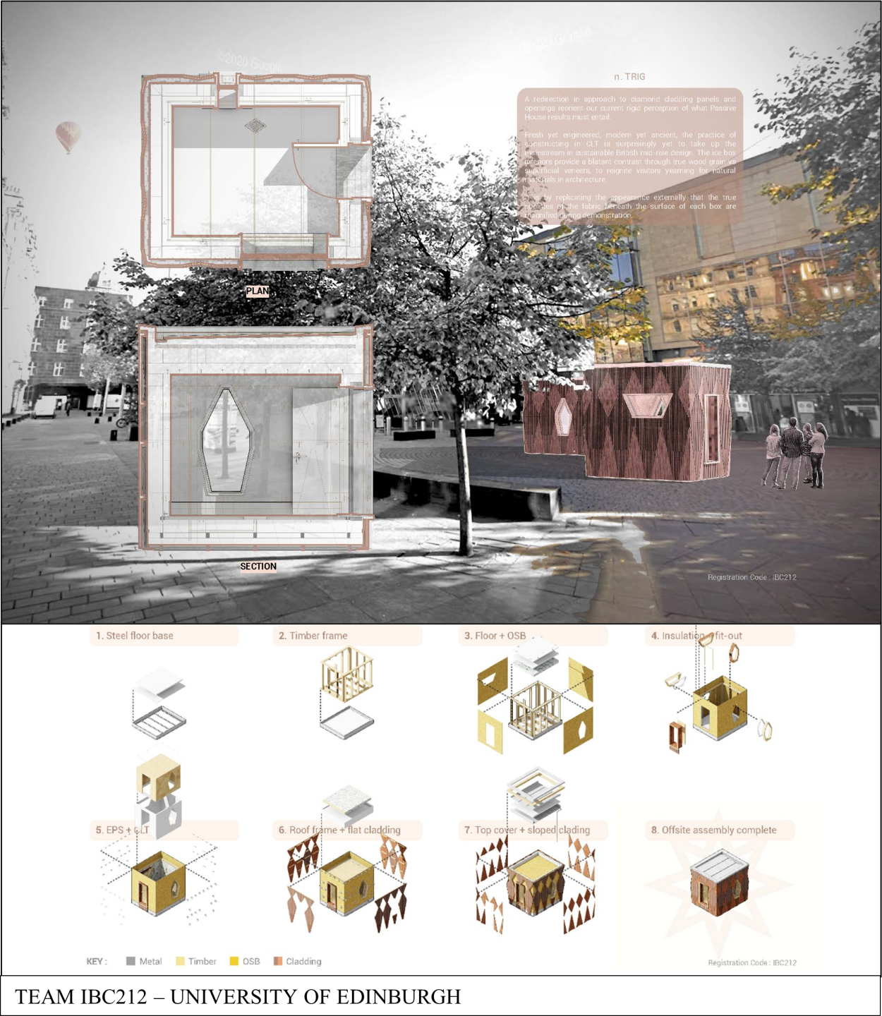 About the Ice Box Challenge - Ice Box Challenge