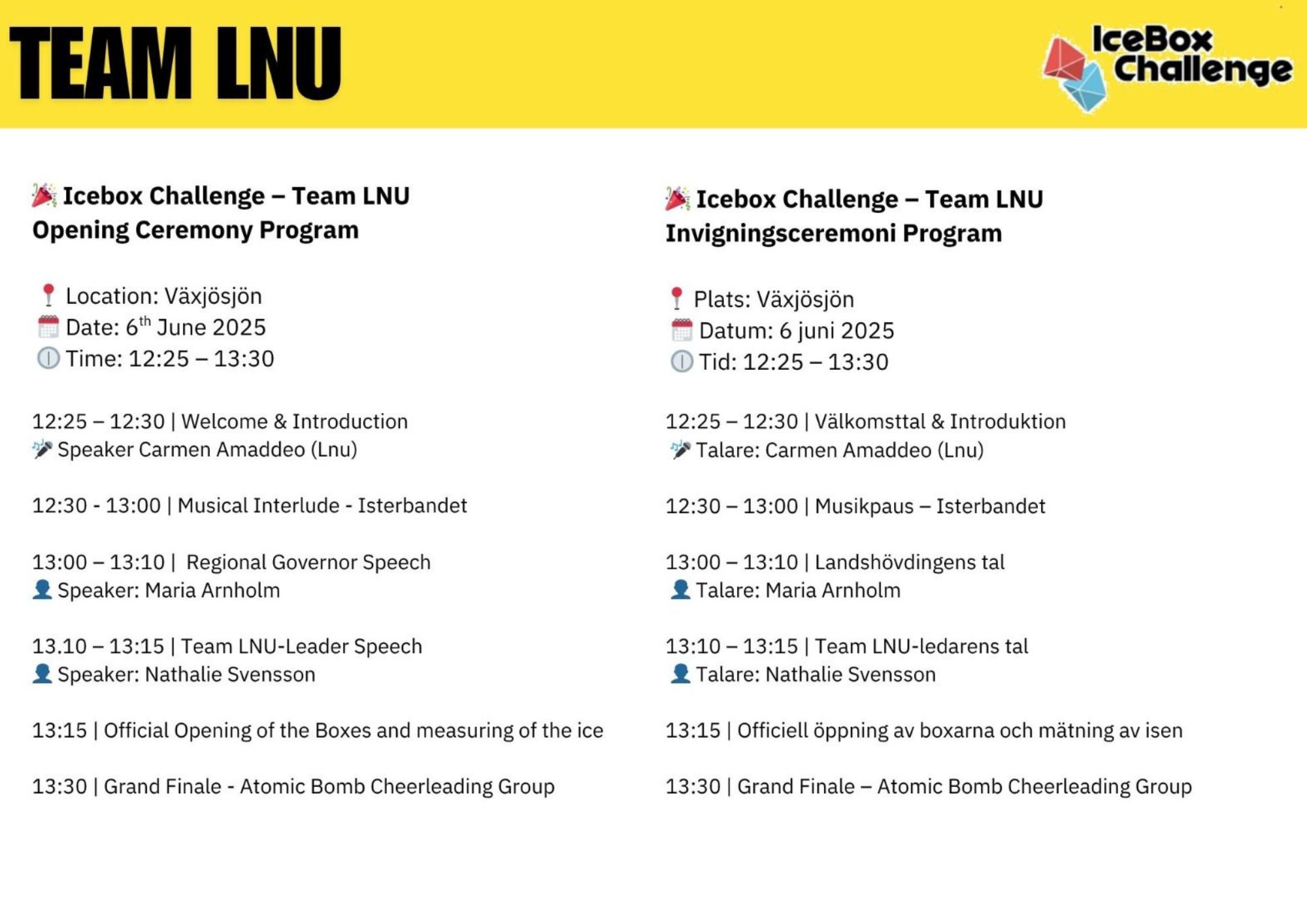 The Finale - Ice Box Challenge